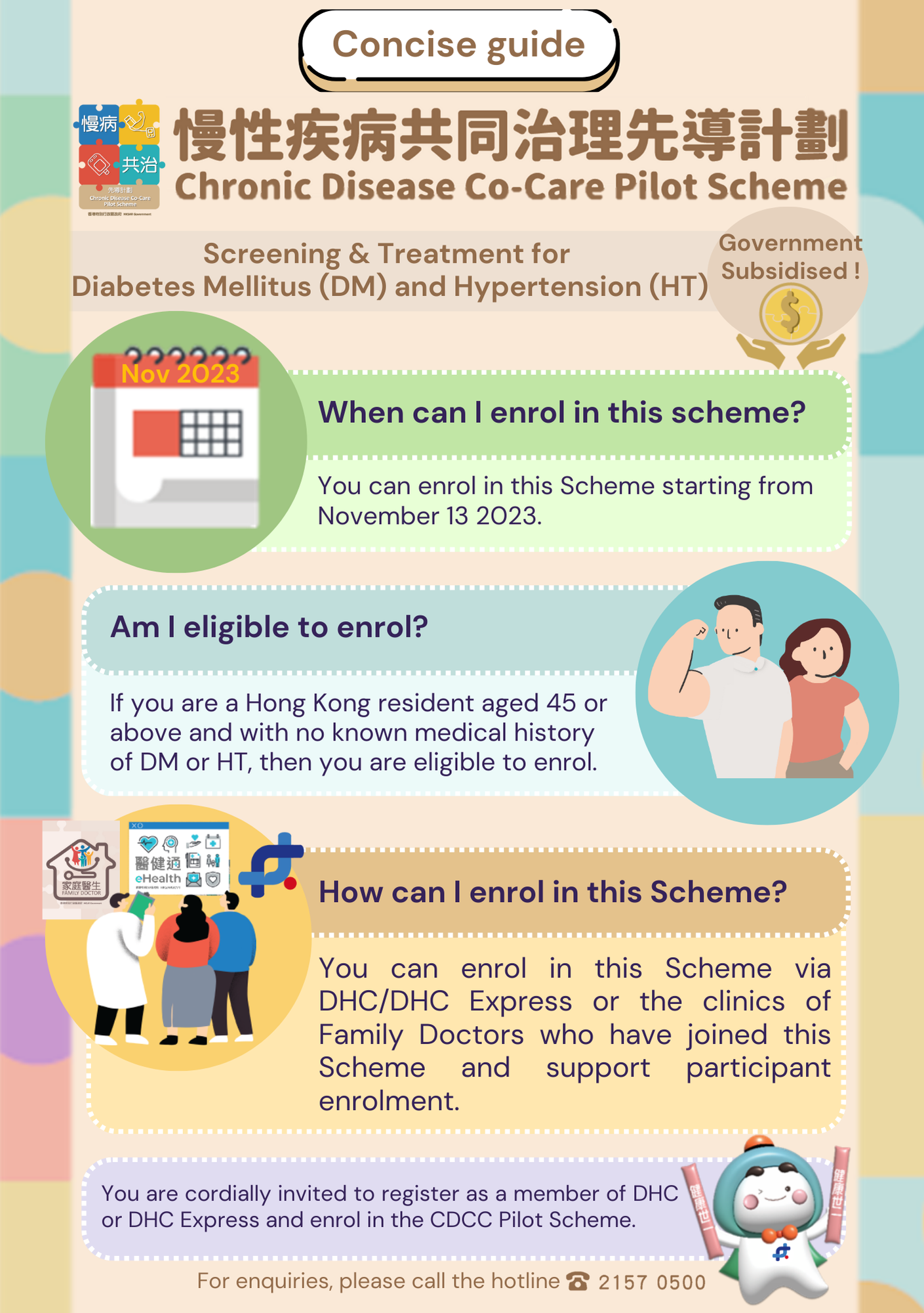 Chronic Disease Co-Care Pilot Scheme (CDCC)