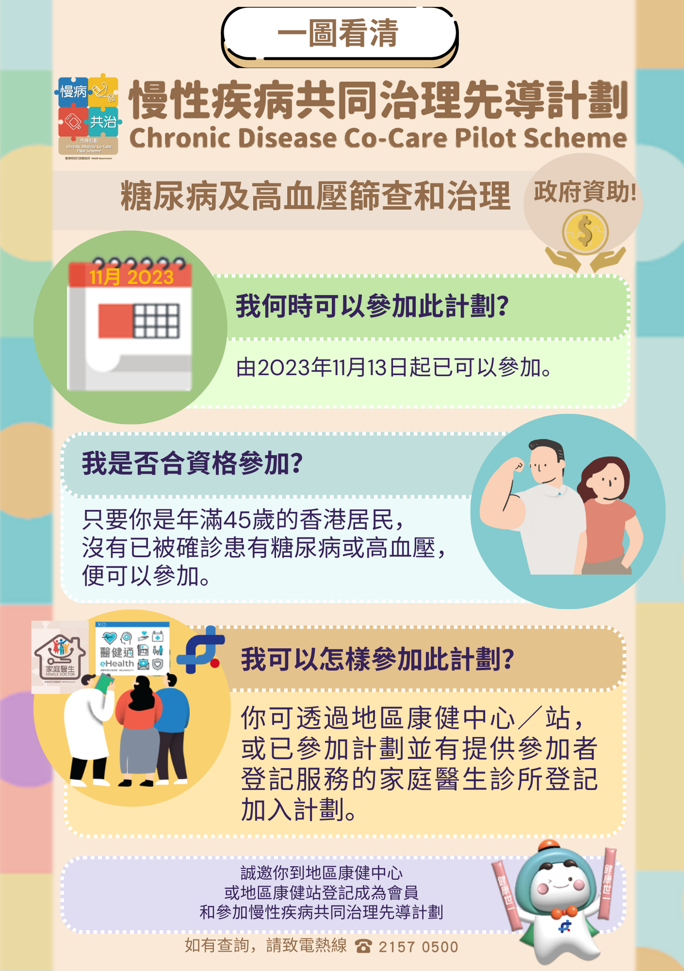 慢性疾病共同治理先導計劃